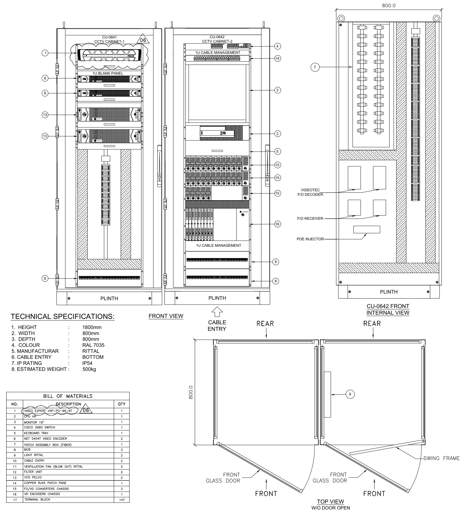 Case Study: Upgrading a Legacy CCTV System - Securetech.Asia
